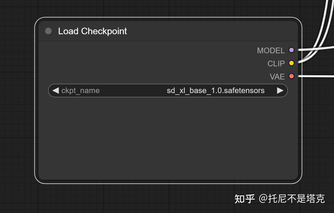 AI绘画：SDXL版ControlNet模型和使用方法！ - 知乎