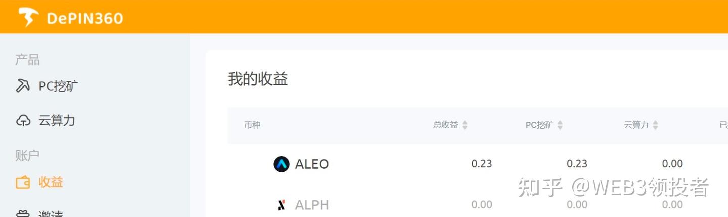 ALEO挖矿Windows电脑也能挖！4090每天可产出1个ALEO - 知乎