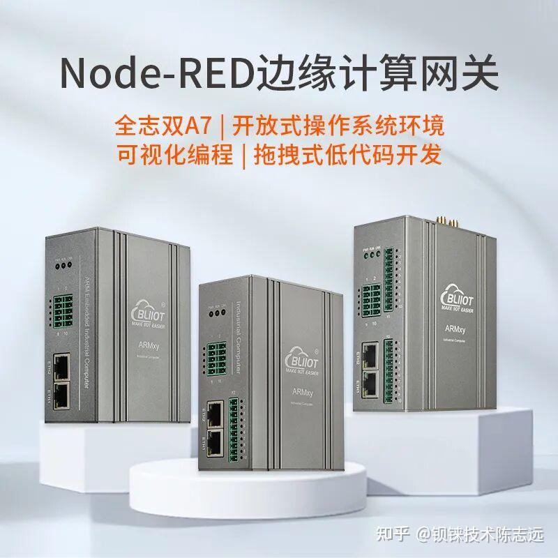 Node-RED正在颠覆整个物联网网关行业 - 知乎