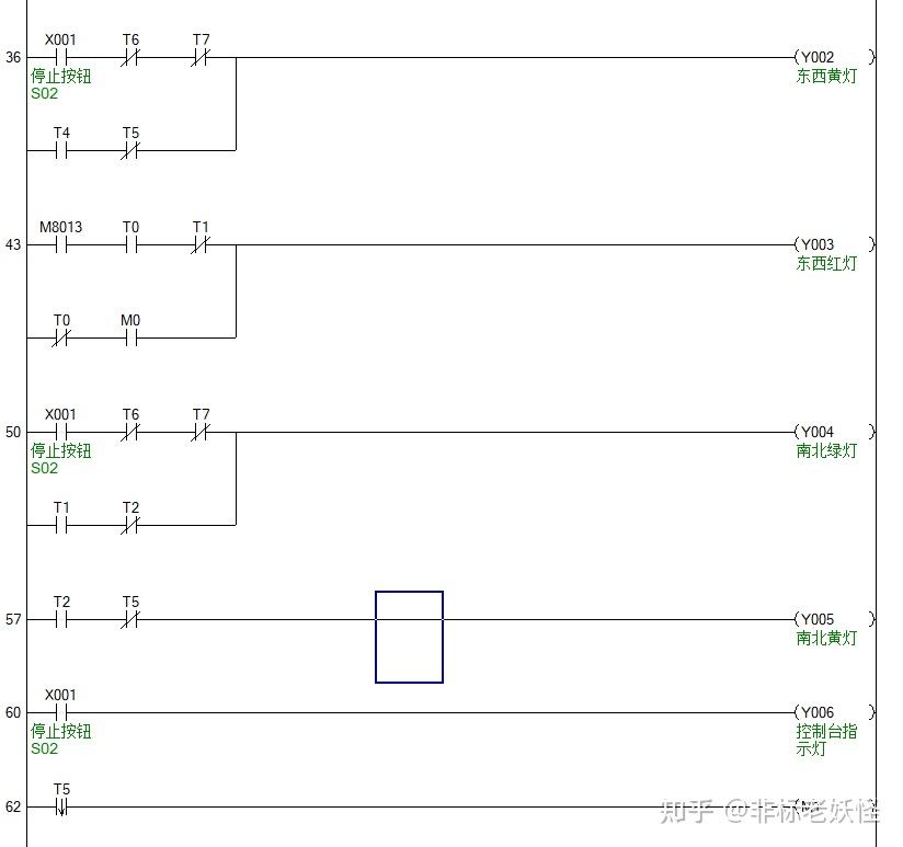 PLC经典应用案例：PLC控制红绿灯信号 - 知乎