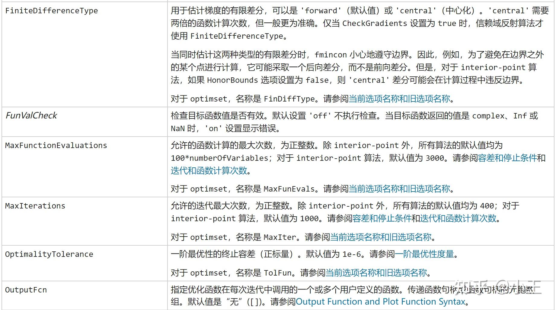 fmincon函数 - 知乎