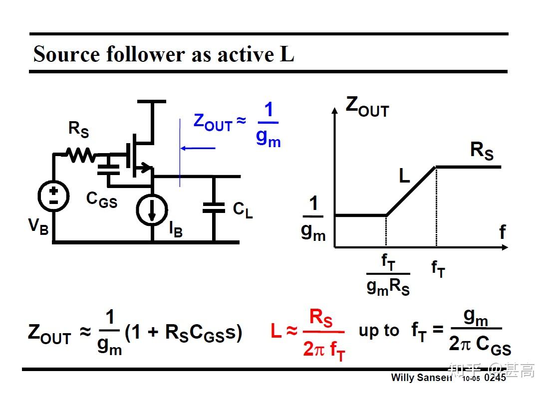 Chapter2 Amplifiers, Source followers & Cascodes - 知乎