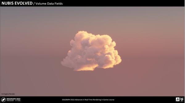 图解符号距离场（SDF） - 知乎
