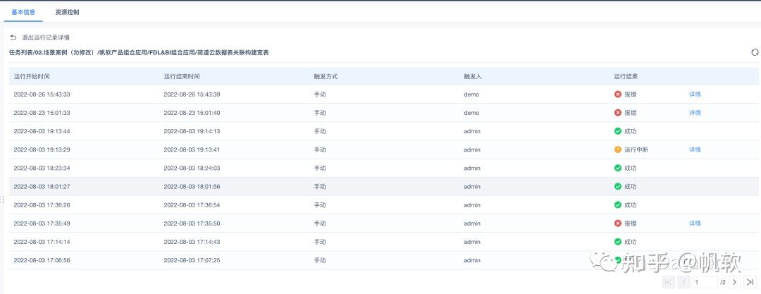 FineDatalink：让FRBI的数据处理，再简单、再快一步 - 知乎