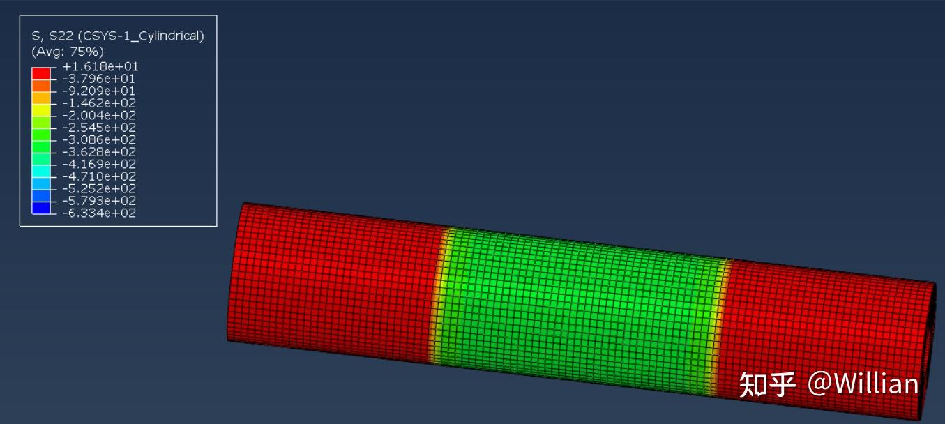 Abaqus002：过盈配合设置及配合应力查看 - 知乎