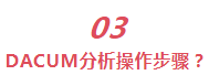 一文教你读懂培训人必须掌握的DACUM分析法！ - 知乎