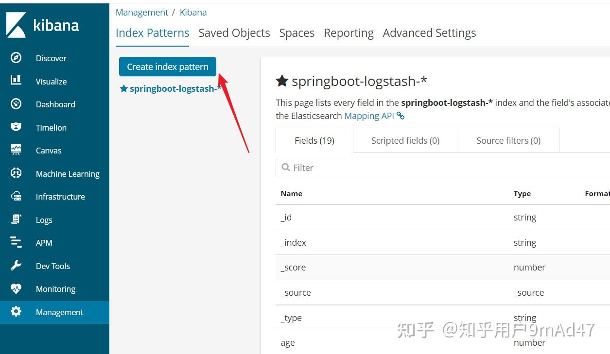 springboot +logback 日志上传到 elk - 知乎