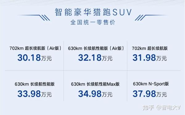 BBA再次被挑战，赵长江为腾势N7立下小目标，是吹牛还是真实力？ - 知乎