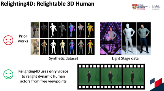AIR学术｜南洋理工刘子纬：大模型时代下的3D AIGC - 知乎