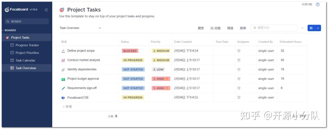 Focalboard - 一款媲美飞书的团队协作开源利器 - 知乎
