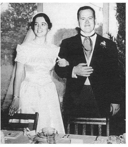 统计之都访谈第46期：数据科学先驱John Tukey - 知乎