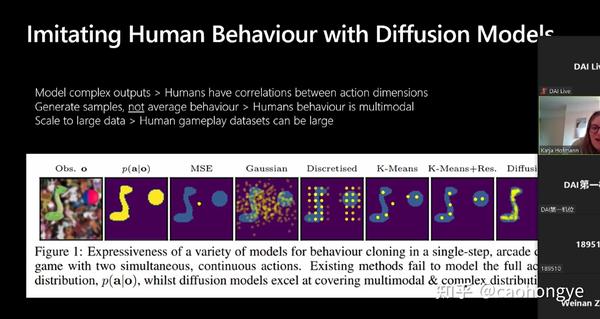 DAI 2022 Keynote - 知乎