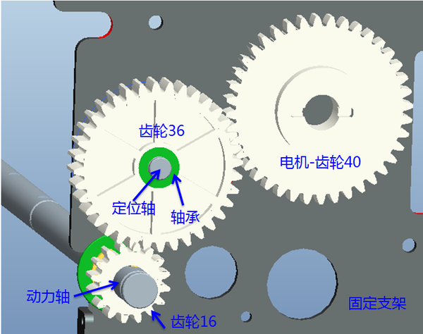 齿轮传动方案和设计注意事项 知乎
