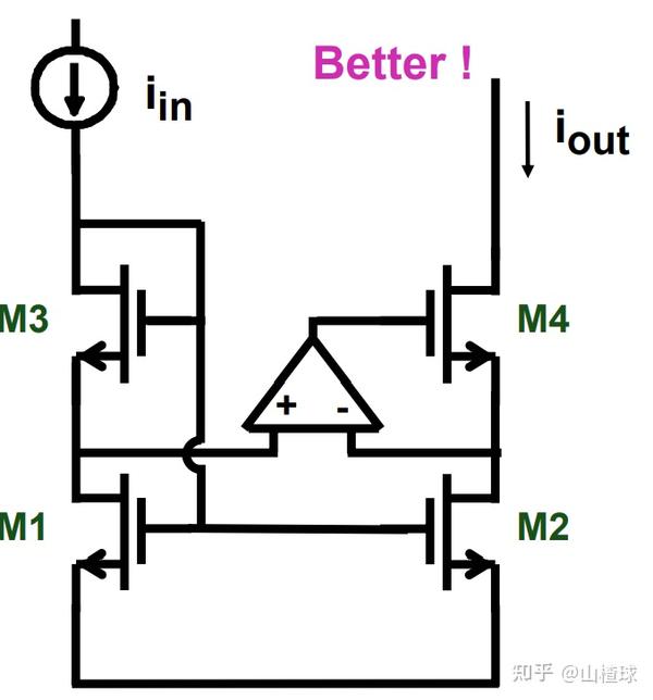 各种结构的电流镜（Sansen Chapter#3 Part 1） - 知乎