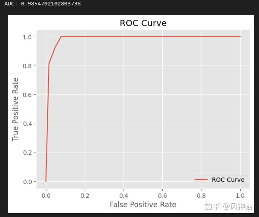 李航-统计学习方法笔记+python实例——[分类&回归]第三章 KNN算法 - 知乎