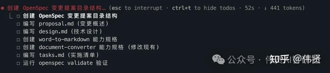 OpenSpec 实测：五步搞定 AI 编程，需求不跑偏、修改有记录 - 知乎