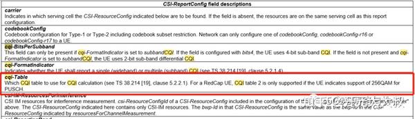随手记2022（40）NR 1024QAM（R17） - 知乎