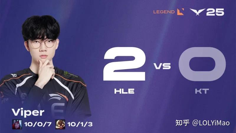 2025LCK第三赛段HLE 2-0 KT - 知乎