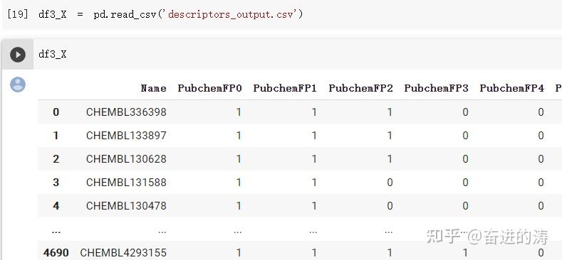 SARS药物发现--Chembl 数据库检索与建模 3 （end） - 知乎