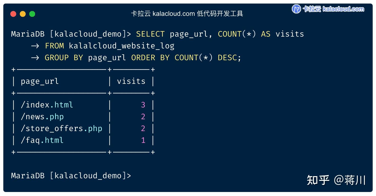 MySQL only_full_group_by 1055报错的三种解决方案，临时关闭有影响吗？ - 知乎