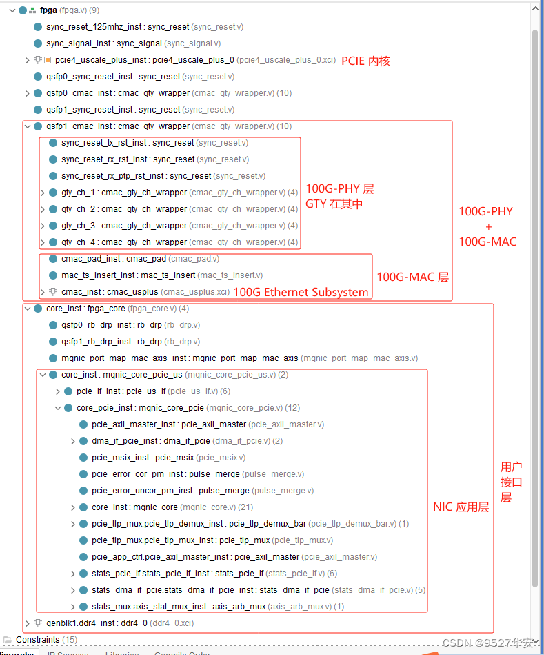 Fpga实现 Nic 100g 网卡，gty100g Ethernet Subsystem架构，纯verilog代码实现，提供2套工程源码和技术支持 知乎