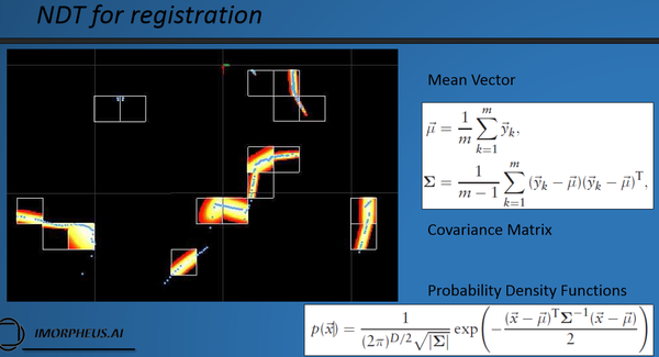 正态分布变换 NDT（Normal Distributions Transform）算法 - 知乎