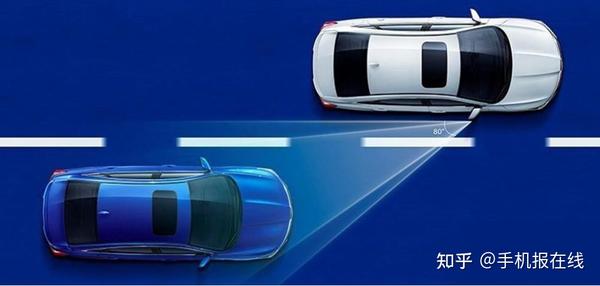 ADAS摄像头销量向上价格向下，2M已入无利时代 - 知乎