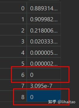 vscode-jupyter与jupyterlab的比较 - 知乎