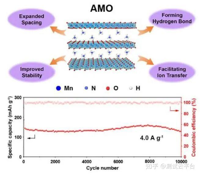 楼雄文/ 于乐，最新Angew！ - 知乎