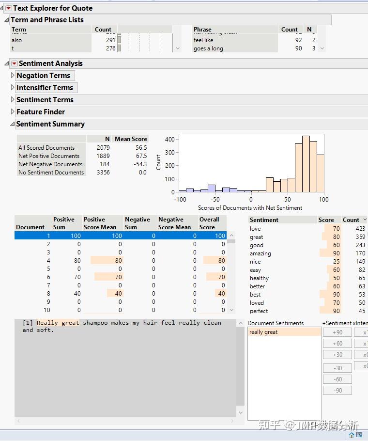JMP 16 全新发布，让分析更高效、更自动化 - 知乎