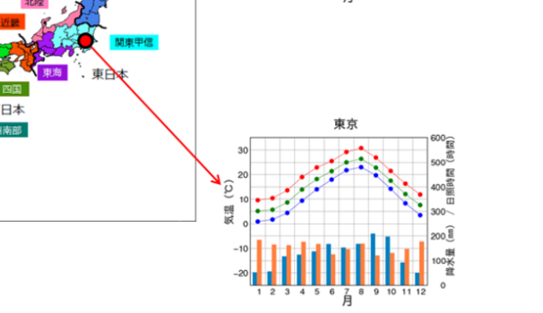 日本冬季气候早知道 - 知乎