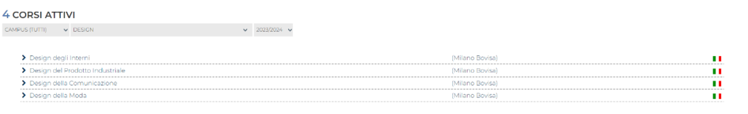 意大利留学 | QS2023全球学科榜No.8的学院到底都学什么？ - 知乎