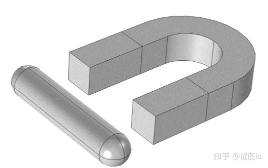 COMSOL仿真 | 马蹄形磁铁形成的磁场 - 知乎