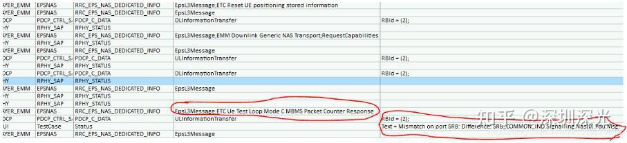 北美PTCRB认证，PTCRB认证多少钱，GCF认证是什么PTCRB常见问题 - 知乎
