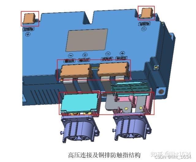 由浅入深的详细解读汽车PDU与BDU - 知乎
