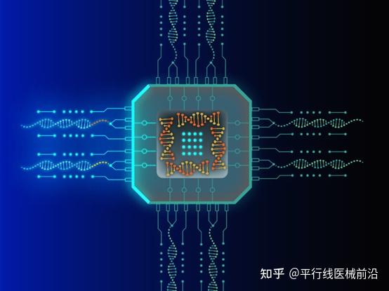 万字长文：新一代DNA合成与DNA存储22家公司深度解析，挖掘未来合成生物学独角兽 - 知乎