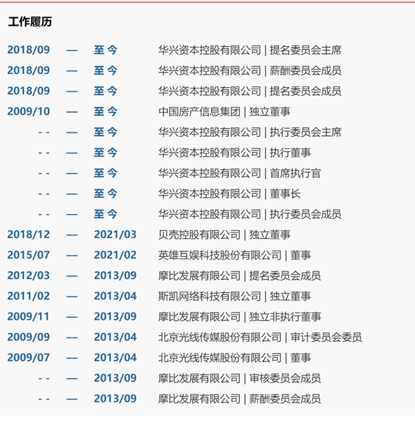 资本大佬包凡失联，何许人也？ 知乎