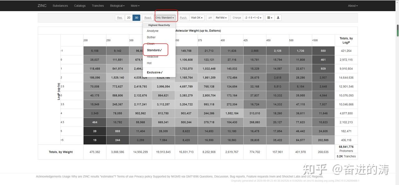 如何从ZINC数库（www.zinc15.docking.org）下载虚拟筛选化合物库 - 知乎