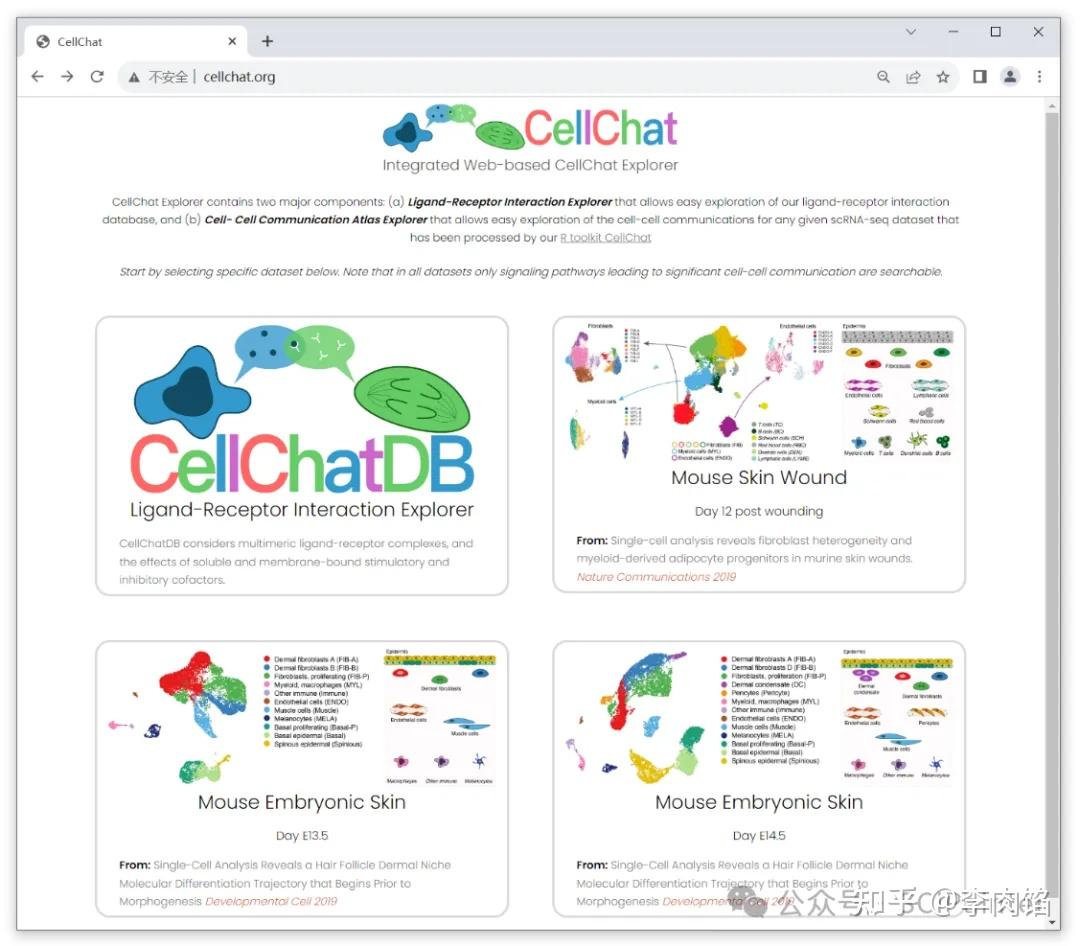 超全面！42个单细胞研究必备数据库分享 - 知乎