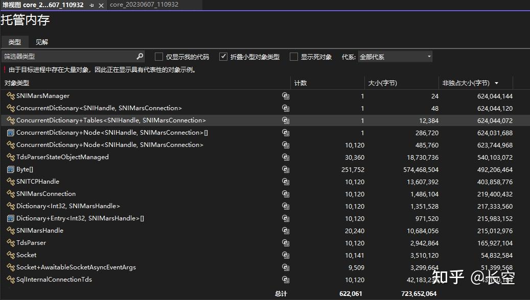 System.Data.SqlClient老版本引发内存溢出的问题 - 知乎
