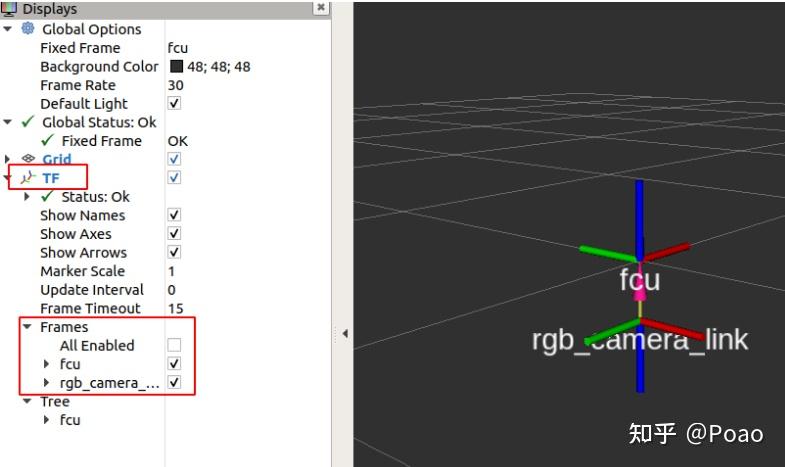 TF变换及示例 (ROS)：像素坐标转相机坐标转世界坐标 - 知乎