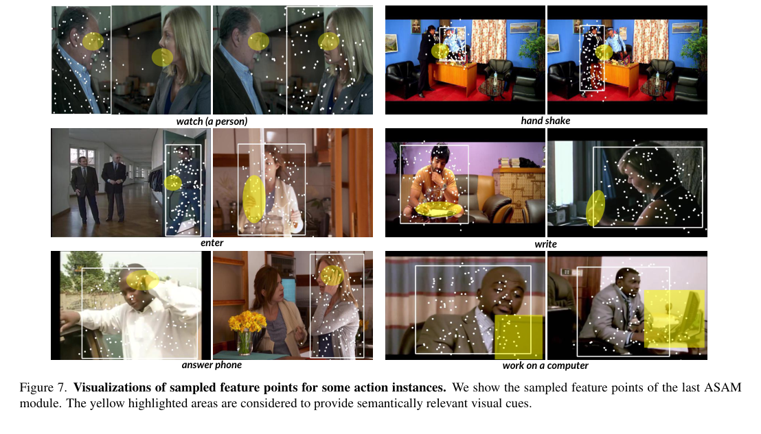 【2023年3月29日】CVPR 2023 论文分享 - 知乎