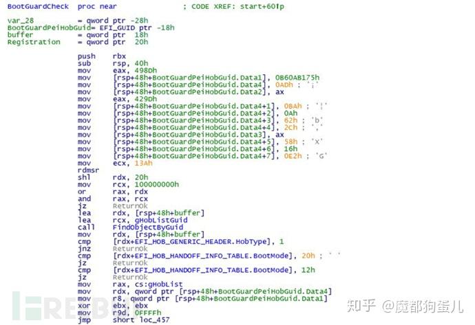 如何绕过Intel Boot Guard - 转 - 知乎