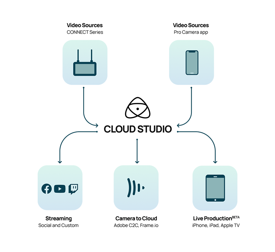 ATOMOS丨AtomOS 10.90.00固件说明 - 知乎