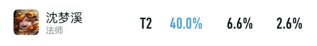 S39新赛季仅开启1天！就出现了55%胜率T0超标怪，铠和后羿起飞 - 知乎