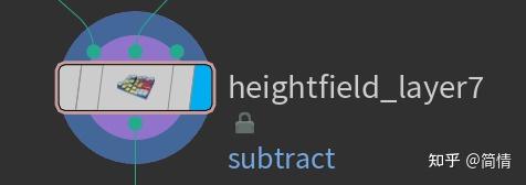 Houdini 中HeightField Layer 的小坑 - 知乎