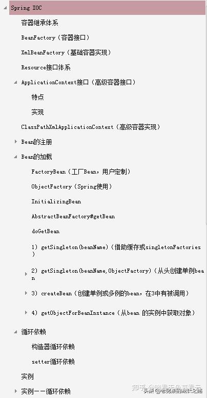 阿里P8级大师精品之作：Spring源码深度解读（IOC/AOP/MVC/事务） - 知乎