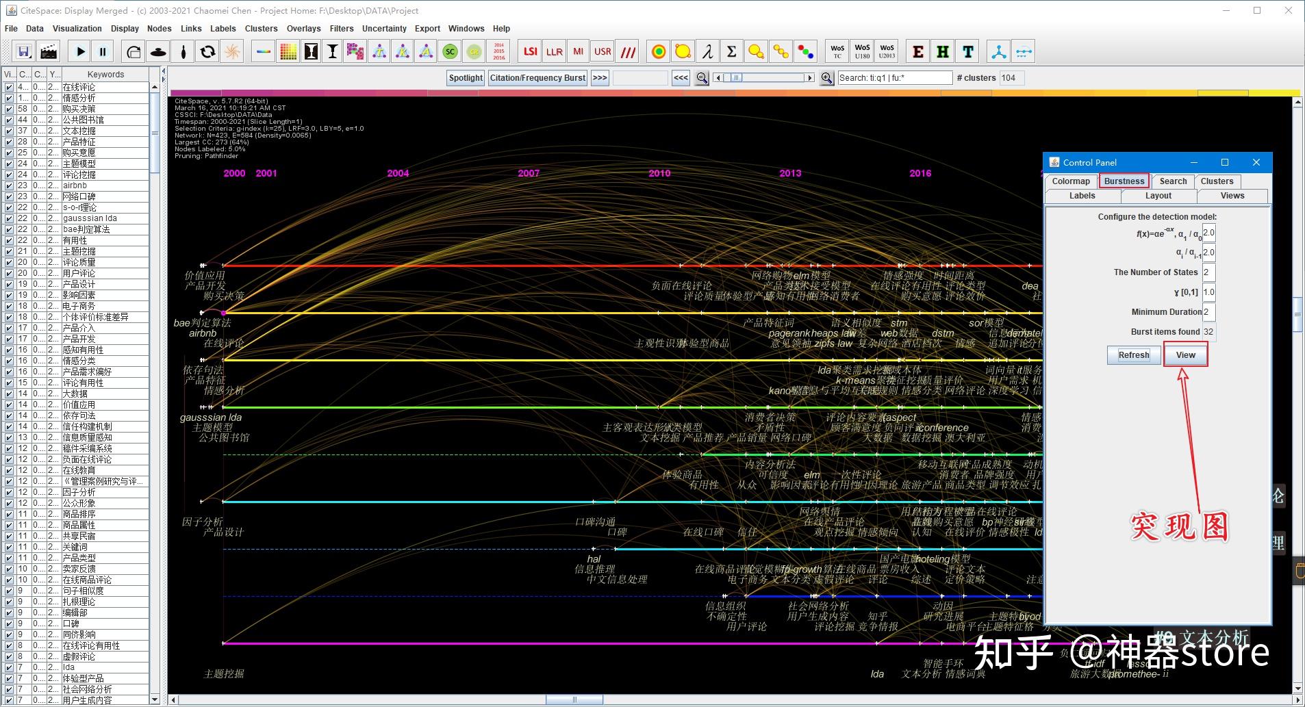 CiteSpace基本用法，以CNKI文献数据为例 - 知乎