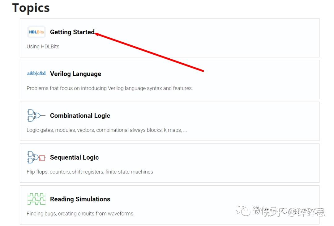 HDLBits: 在线学习 SystemVerilog（零）-在线“巡礼” HDLBits - 知乎