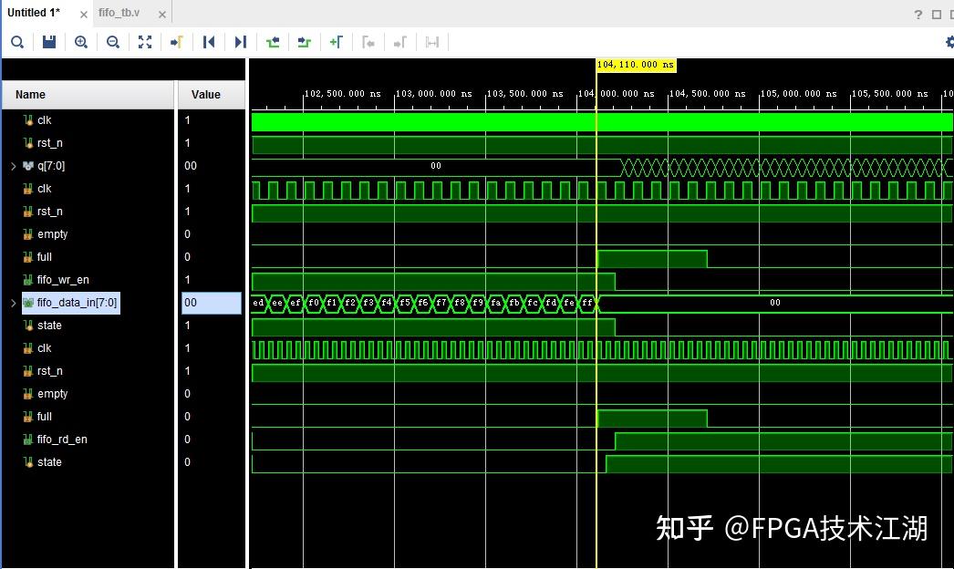 FPGA零基础学习之Vivado-FIFO使用教程 - 知乎